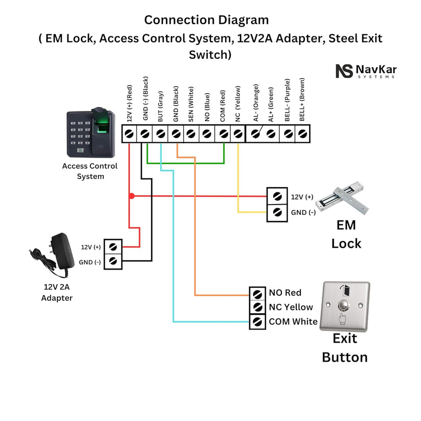 NAVKAR SYSTEMS Fingerprint Access Control System with EM Lock, Exit Pu ...